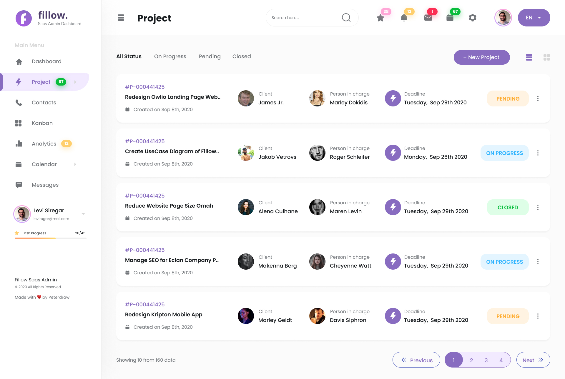 Fillow - Saas Admin Dashboard UI Template Figma by peterdraw | ThemeForest